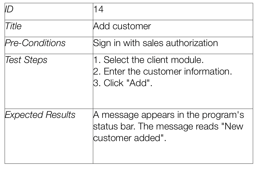 5 Tips To Write Foolproof Test Cases Every Time Reqtest