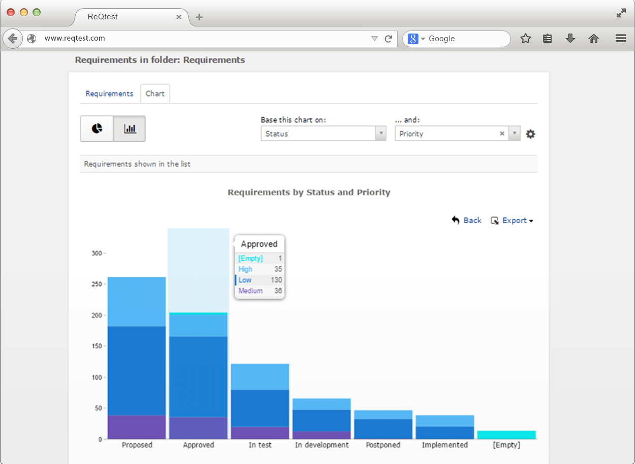 Bug Tracking Tool, Agile Bug Tracking Tool - ReQtest