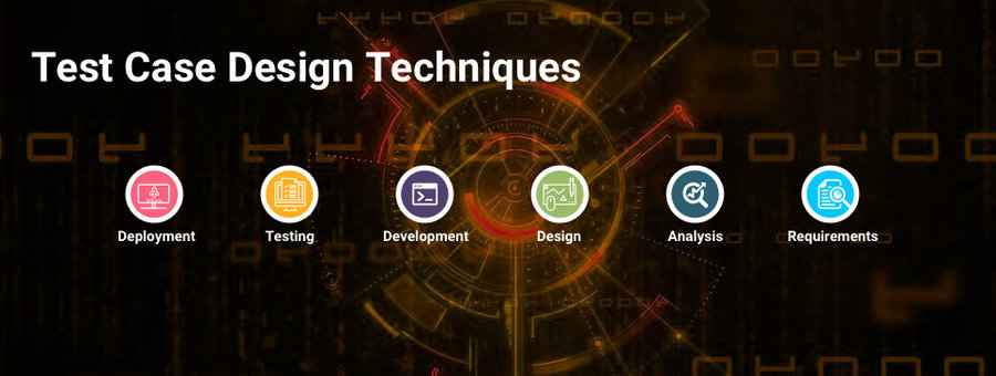  Test Case Design Techniques To Ensure High Quality Software Reqtest