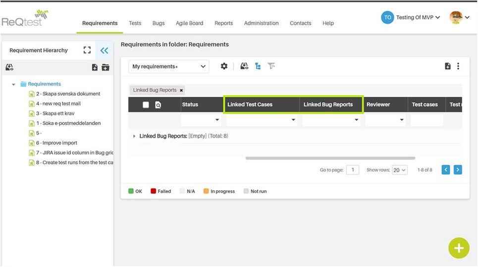 Requirements Traceability Matrix – RTM Types, Uses & Tools | ReQtest Requirements Traceability Matrix – RTM Types, Uses & Tools | ReQtest